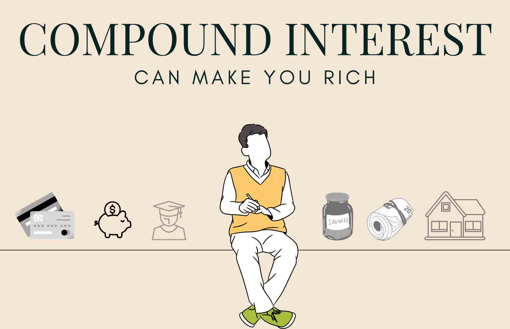How Compound Interest Can Make You a Millionaire - You On Fi